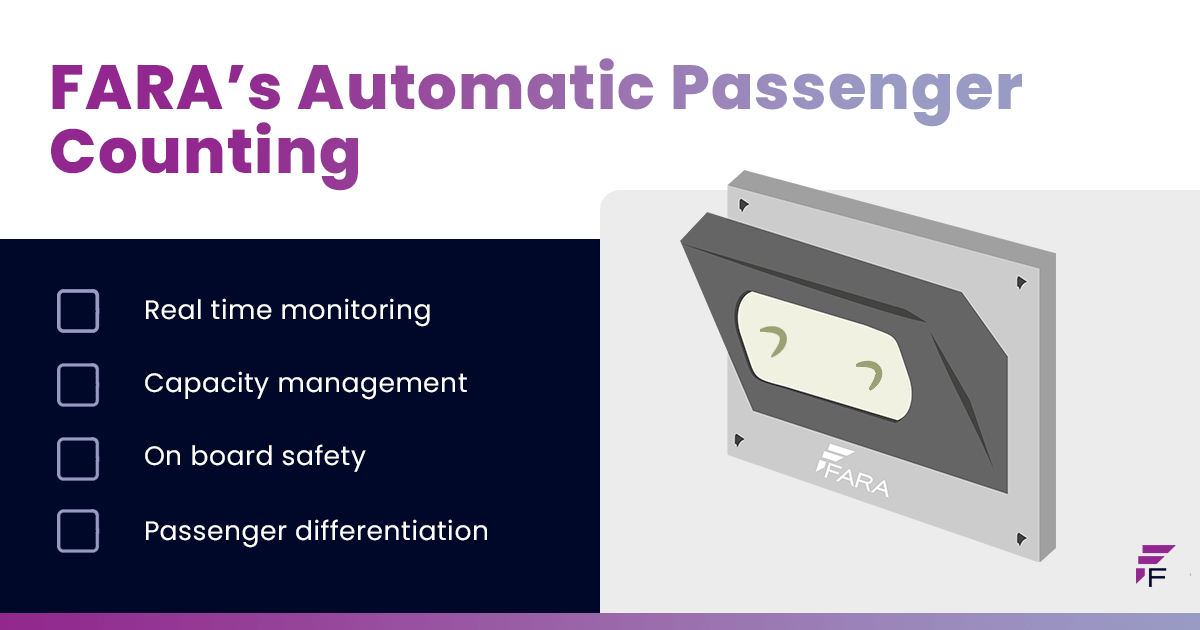 Automatic Passenger Counting (APC) | FARA Automatic Passenger Counting (APC) | FARA
